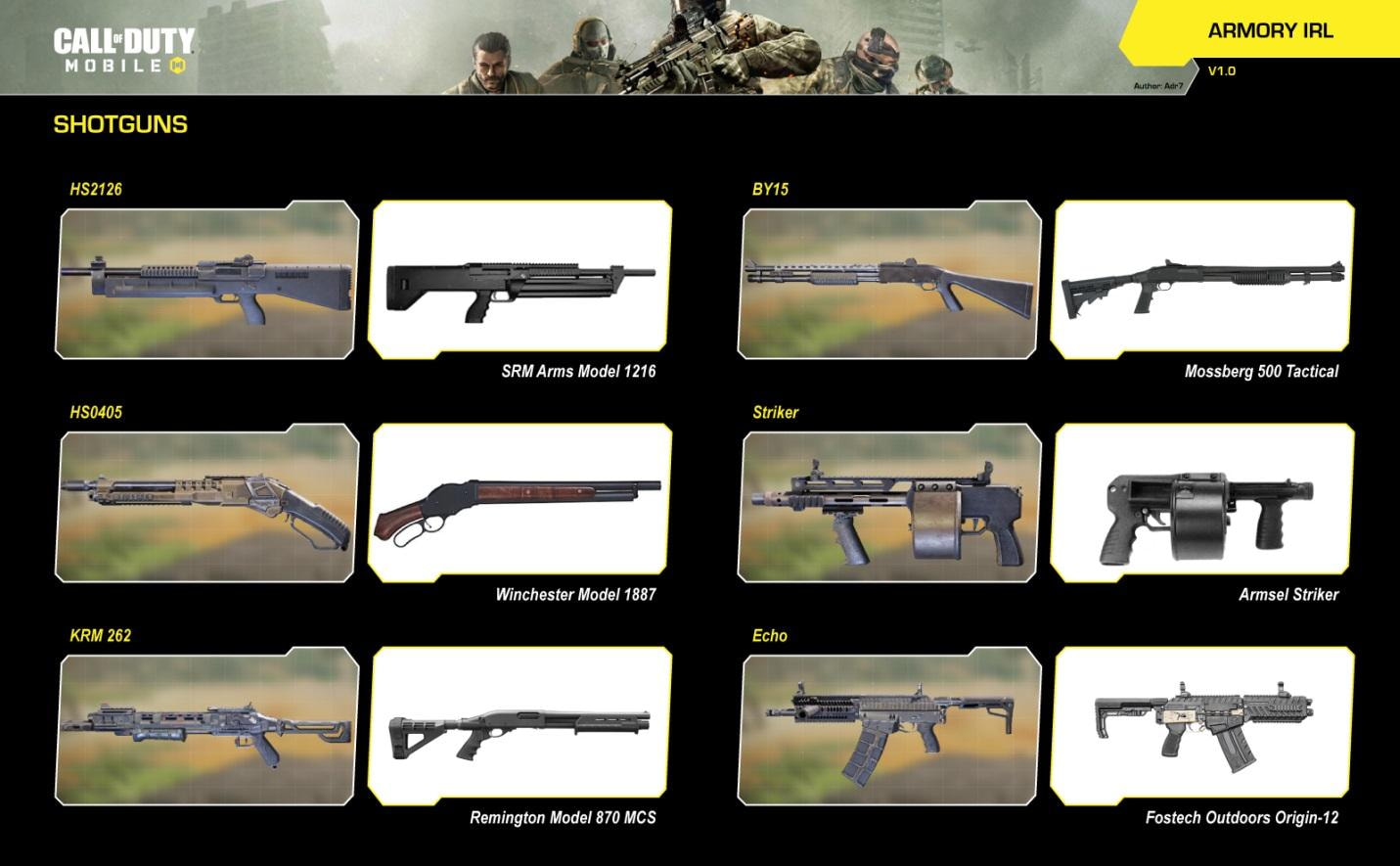 Dominasi Arena dengan Shotgun di Call of Duty Mobile: Tips Jitu Raih ...